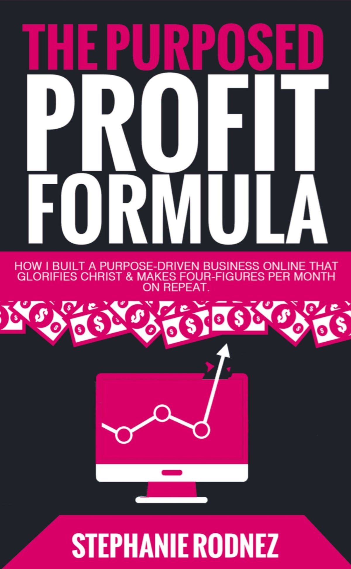 Profit Formula